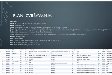 Heliant - healthcare information system